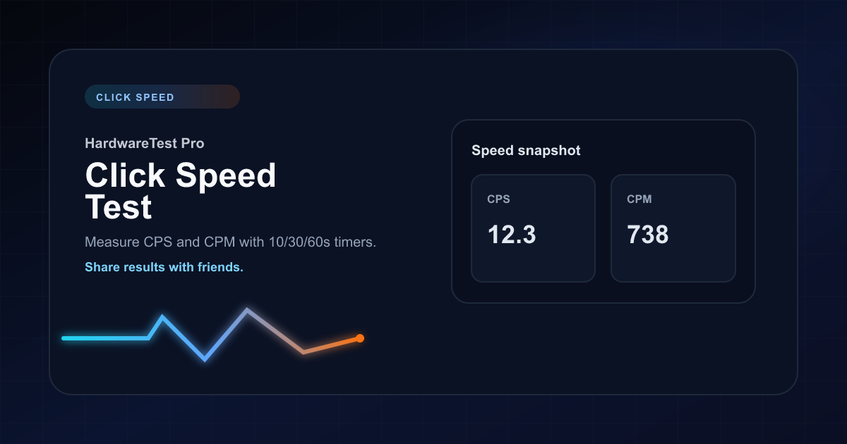 Click Speed Test Online Free - Mouse CPS & CPM Counter